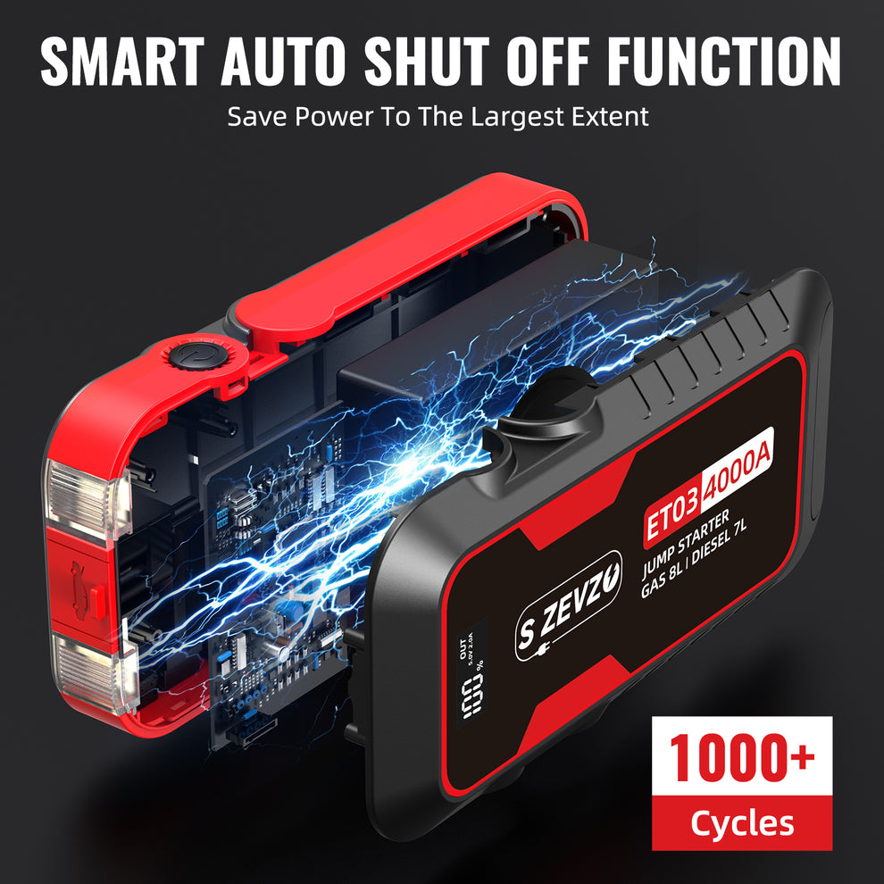 S ZEVZO ET03 Car Jump Starter 4000A Jump Starter Battery Pack for Up t